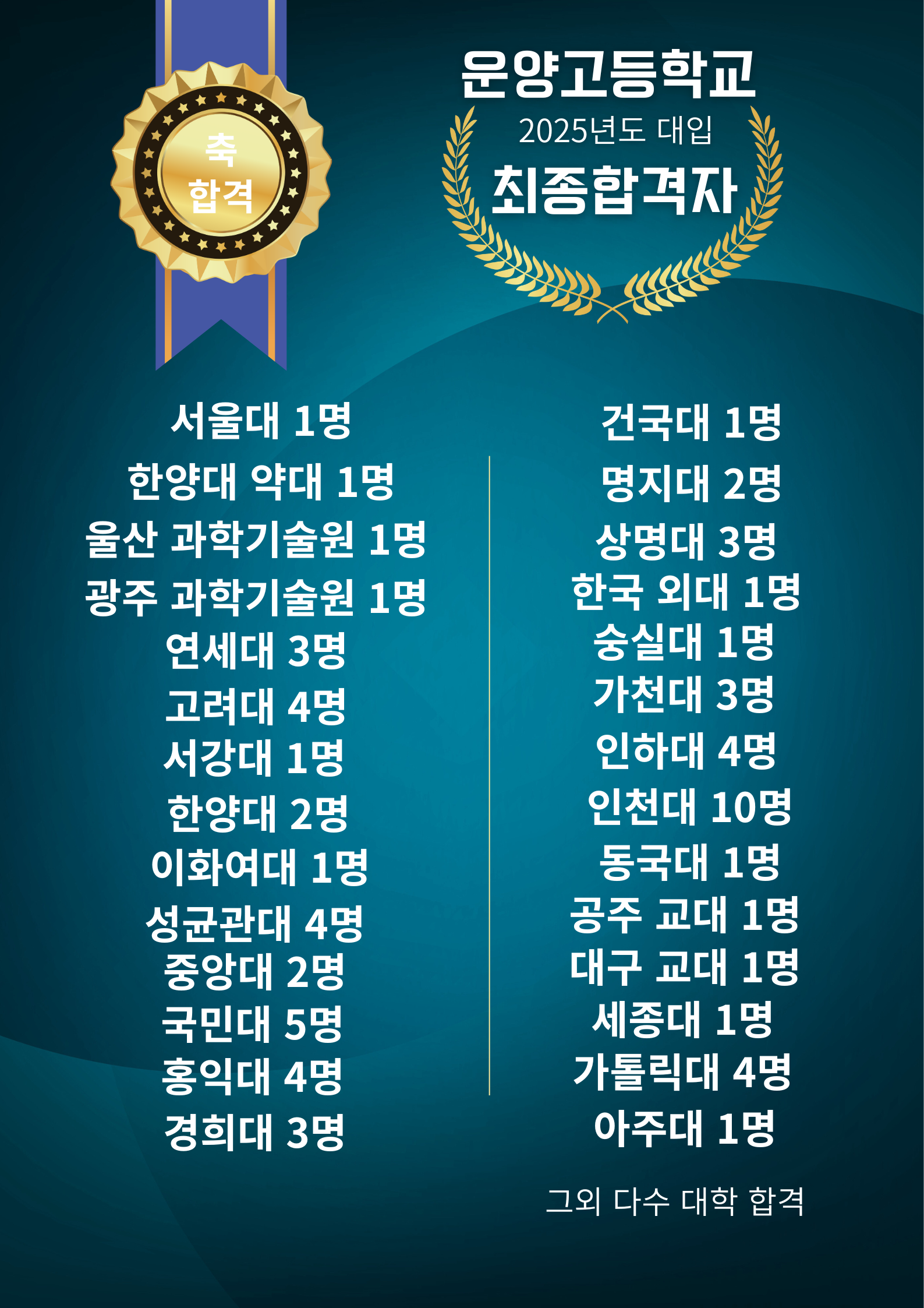 운양고등학교
